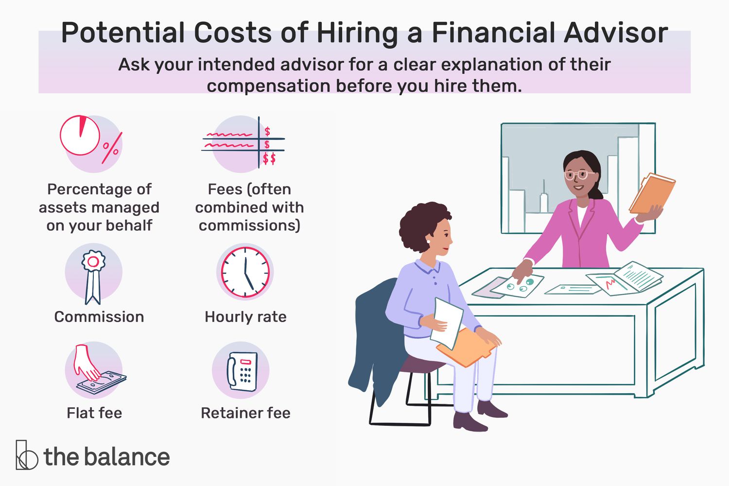 The Benefits of Using a Financial Advisor and How to Choose the Right ...